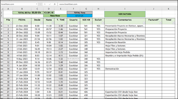 Programa hecho en Excel para la gestión del tiempo